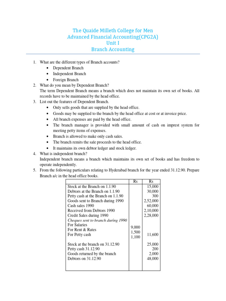 Branch Accounting Overview and Examples | PDF | Depreciation | Balance Sheet