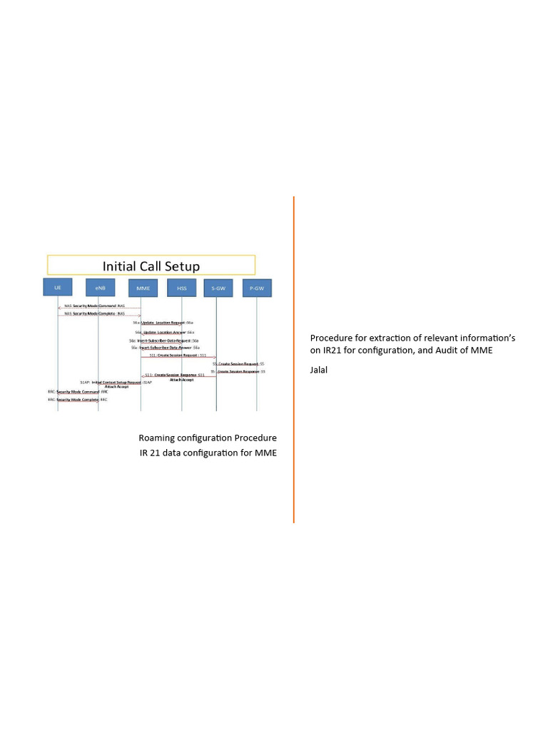 Roaming Configuration Procedure - MME - V1 | PDF | Network Protocols ...