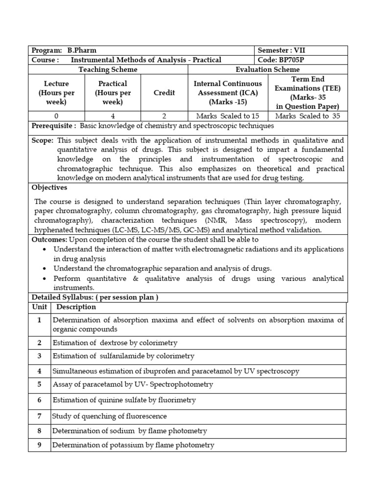 IMA Practical Course Overview for B.Pharm | PDF | Chromatography | Liquid Chromatography–Mass ...