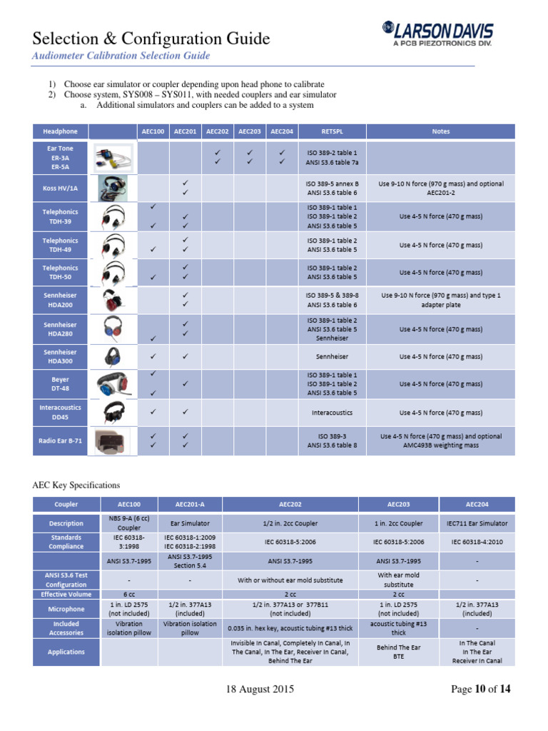 Audiometer Calibration Selection Guide | PDF | Microphone ...