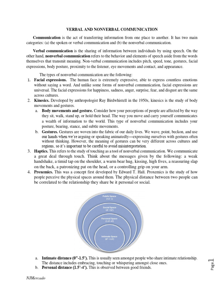 Nonverbal Communication | PDF | Nonverbal Communication | Communication