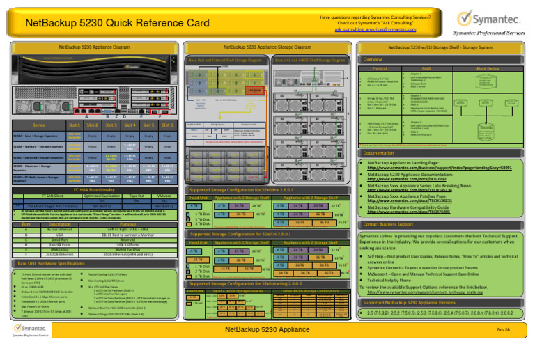 NetBackup 5230 Appliance Guide | PDF | Computer Data Storage | Hard Disk Drive