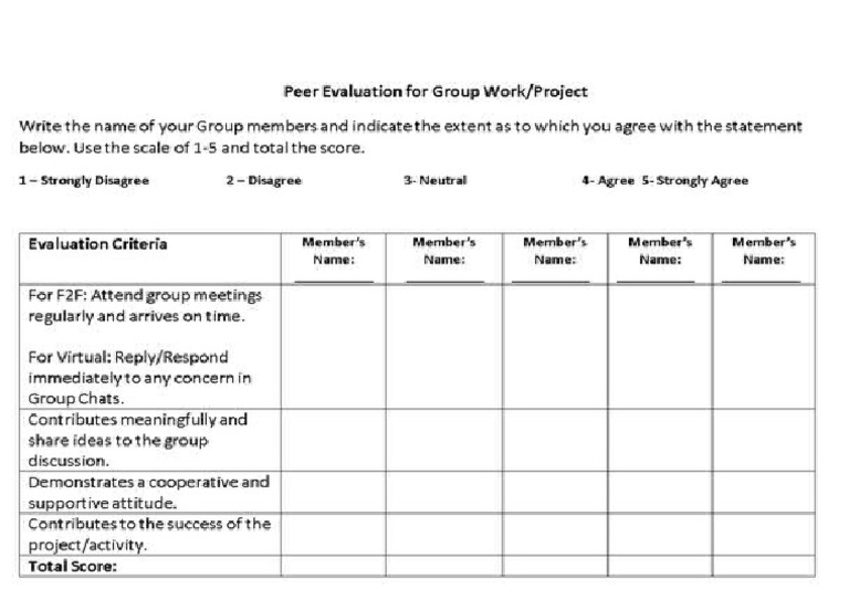 SSP Evaluation | PDF