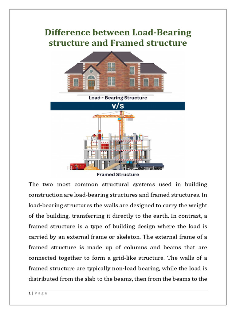 Difference Between Load Bearing Structure & Framed Structure | PDF | Wall | Framing (Construction)