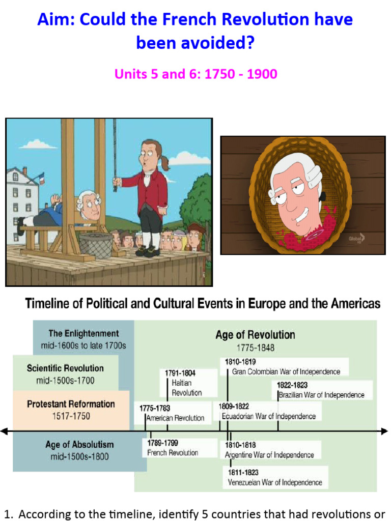 AP Causes of The French Revolution GLASS 2020 | PDF | French Monarchy ...