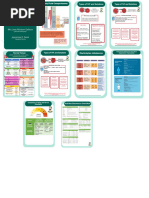 D5imb Iv | PDF | Dehydration | Electrolyte