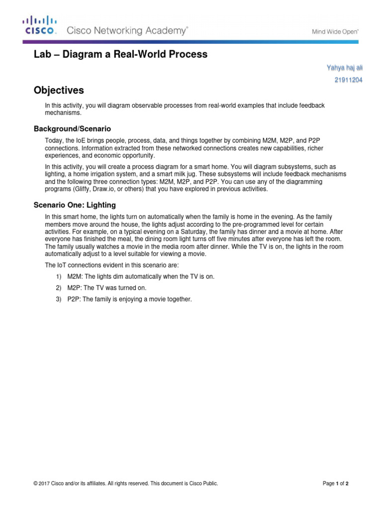 IoT Process Diagram Lab Activity | PDF | Internet Of Things | Computing
