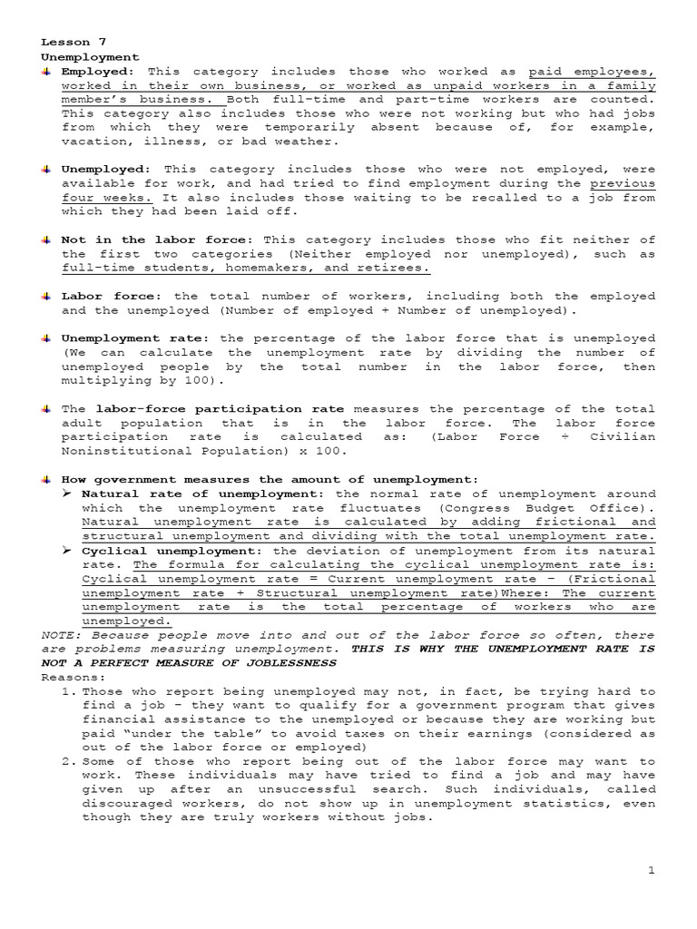 Lesson 7 | PDF | Unemployment | Minimum Wage