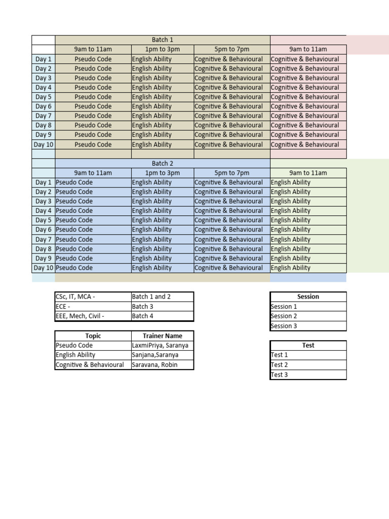 Capgemini - Training Plan | PDF