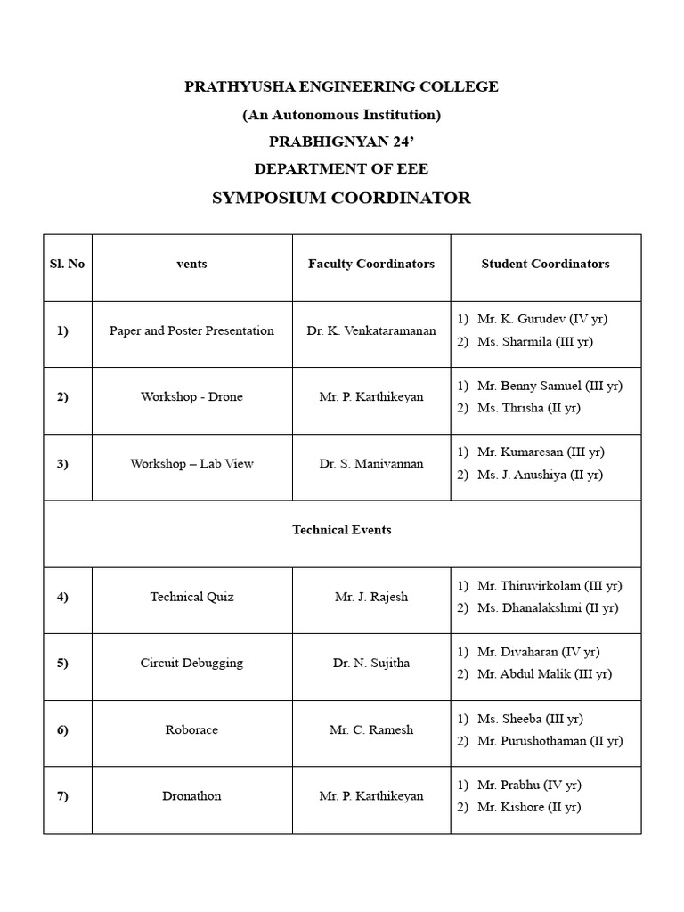EEE Symposium Name List PRABIGNYAN 24 | PDF