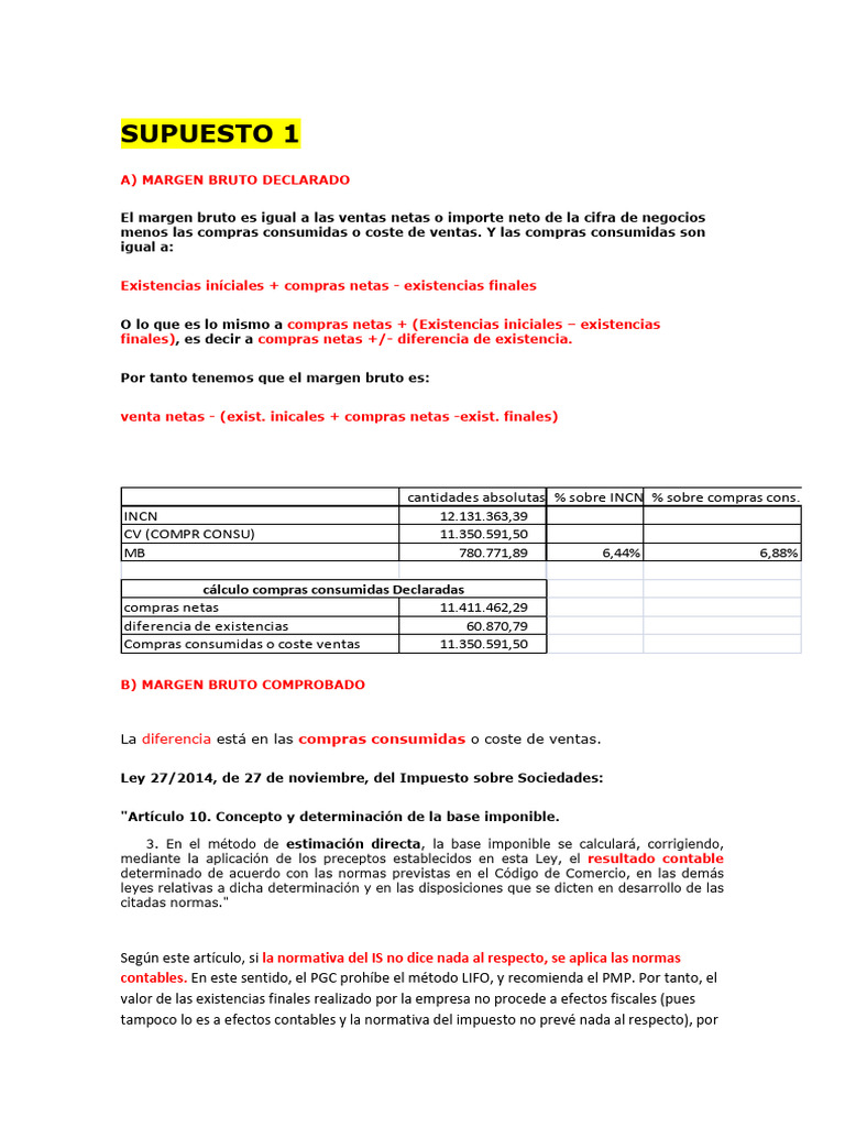 SOLUCION SUPUESTO 1 MASTER 2023 PDF | PDF | Contabilidad | Margen bruto