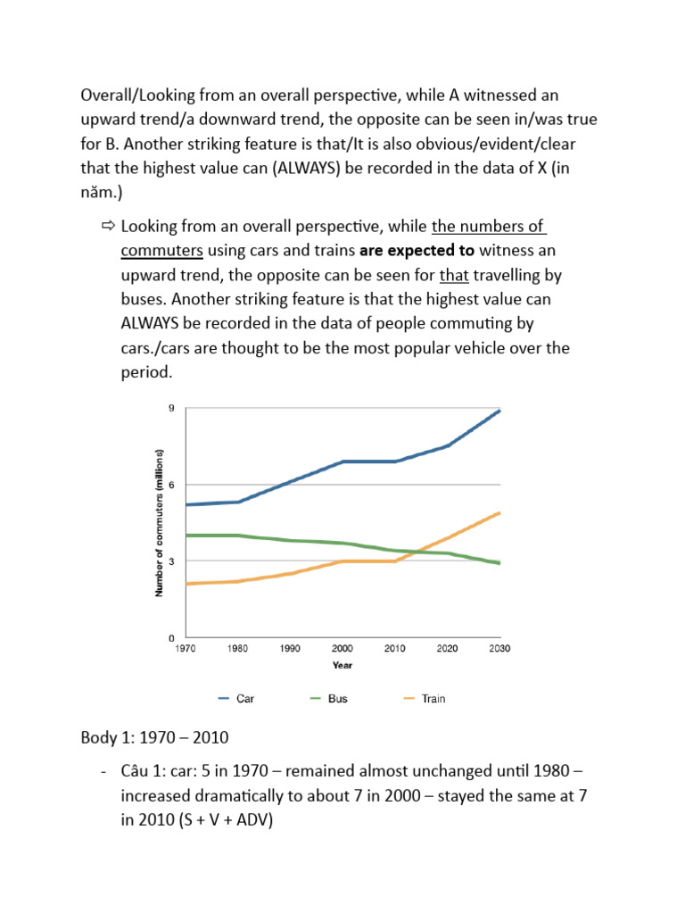 Writing 2 Line Graph FIE55629 | PDF | Business | Social Science