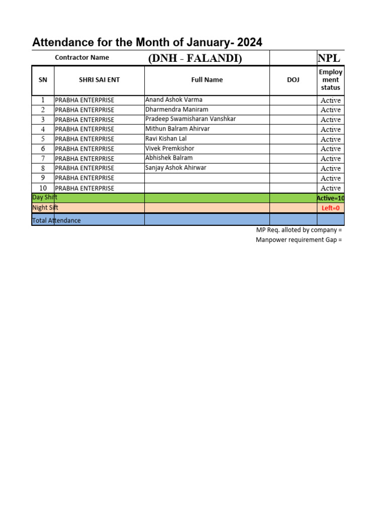Athola Jan 2024 Bill | PDF | Working Conditions | Wages And Salaries