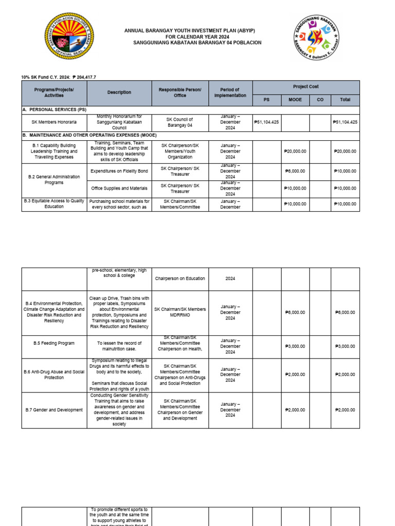 Abyip Cy - 2024 1 | PDF