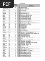 Astm A578 A578m-17 (2023) | PDF | Nondestructive Testing ...