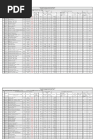 Inventory Reporting Transaction MB5B | PDF | Inventory | Information ...