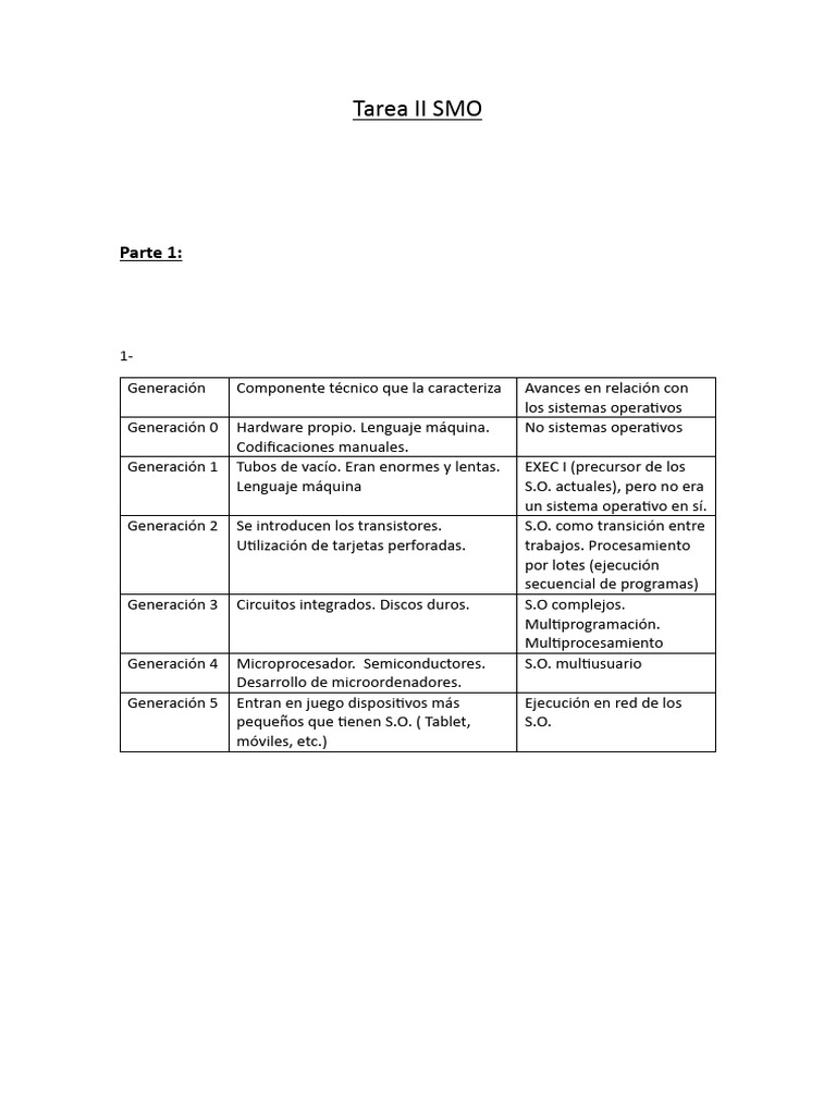 SISTEMA OPERATIVO MONOPUESTO Unidad 2 Tarea | PDF | Sistema operativo | Mac OS