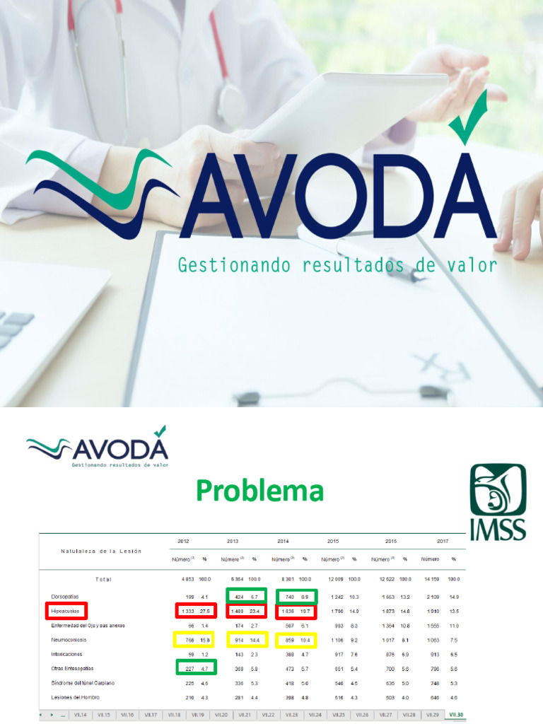 Certificación CAOHC en Conservación Auditiva | PDF | Oído | ruido