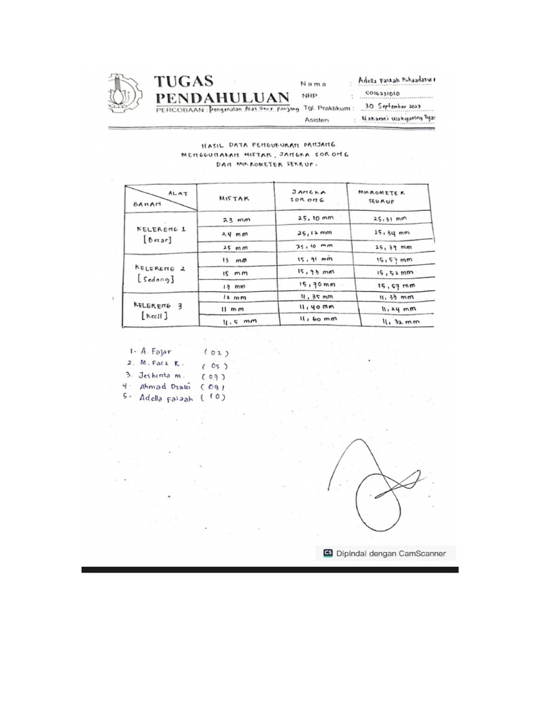 Laporan Sementara Prak 1 | PDF