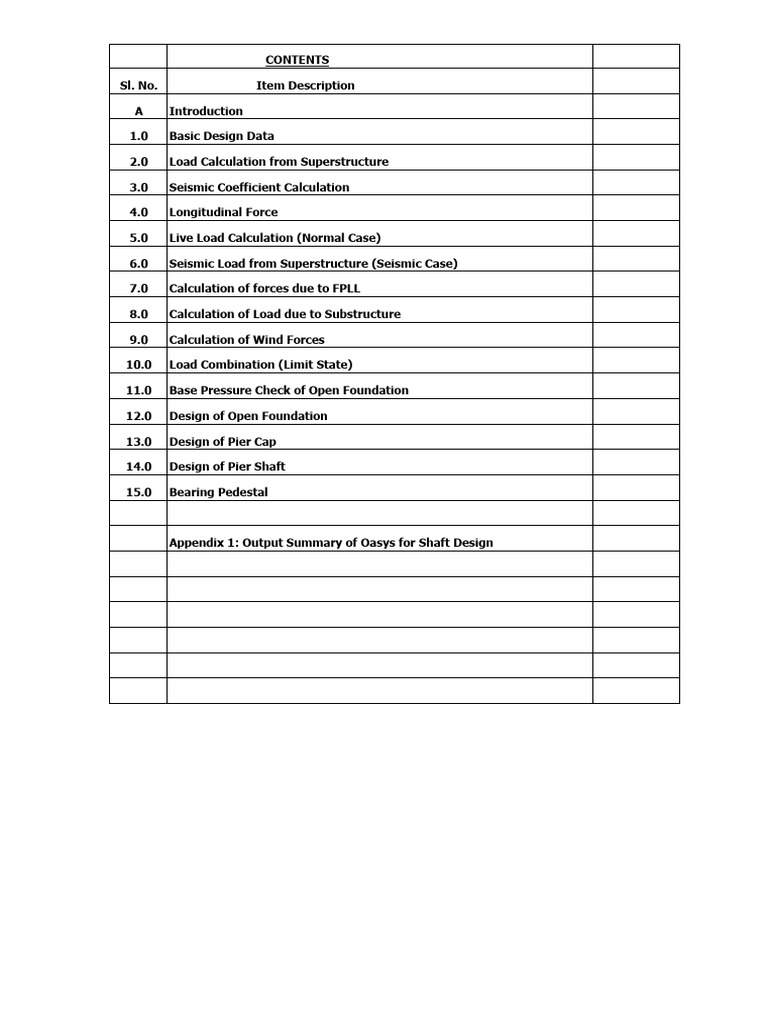 R1 - Design of Pier LP1 RP1 With Open FN MJB CH-88+095 | PDF | Concrete | Beam (Structure)