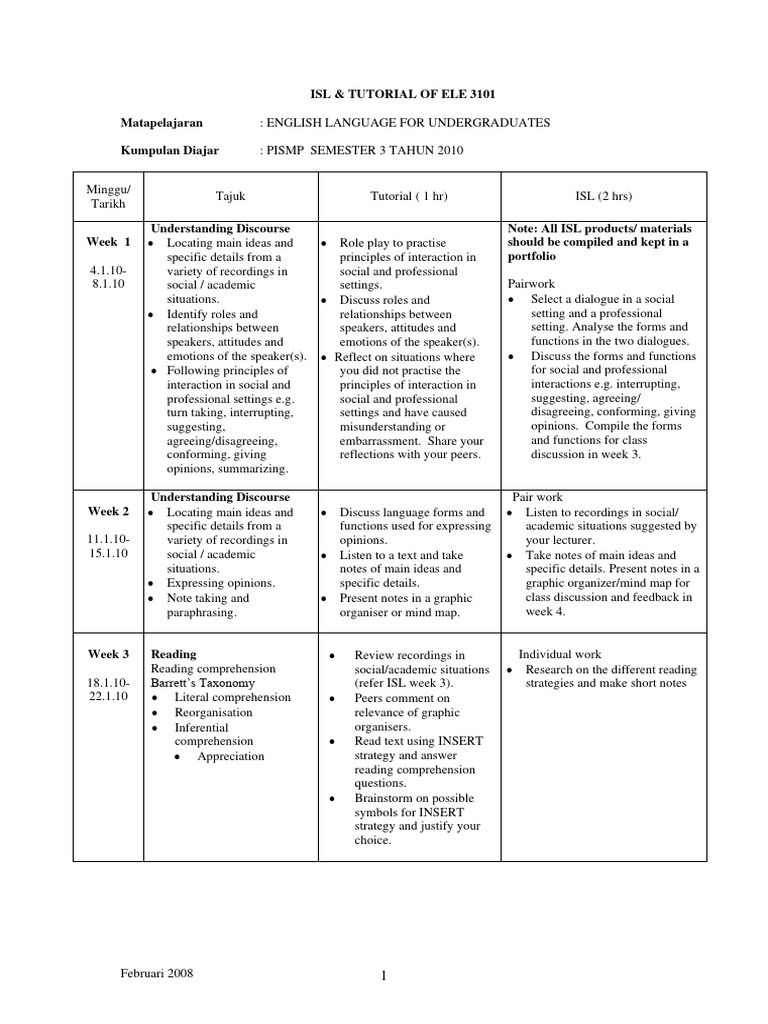 English Language Tutorial Guide | PDF | Poetry | Human Communication
