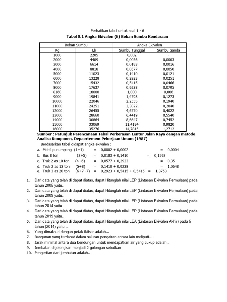 Soal UTS KJJ Sem Genap | PDF