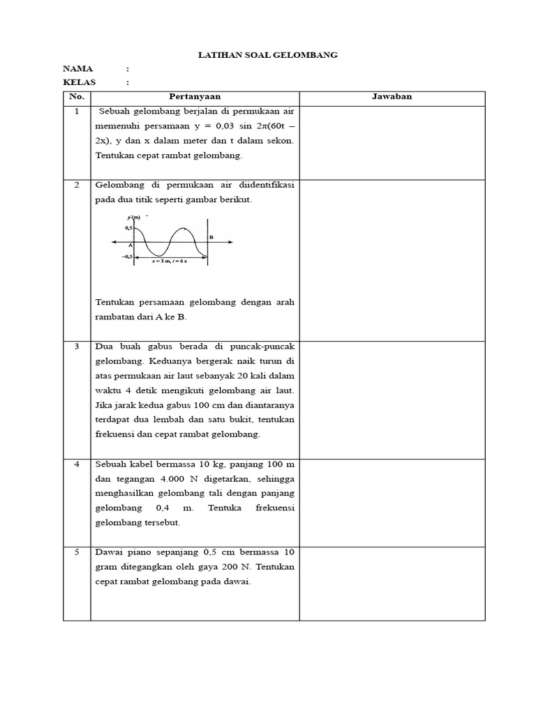 Latihan Soal Gelombang F5 | PDF