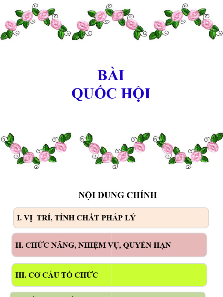 Ly Luan Hien Phap - Bai 6 | PDF