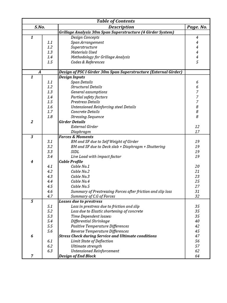 R2-Design of PSC I Girder 1x30.0m (10 Skew) | Download Free PDF ...