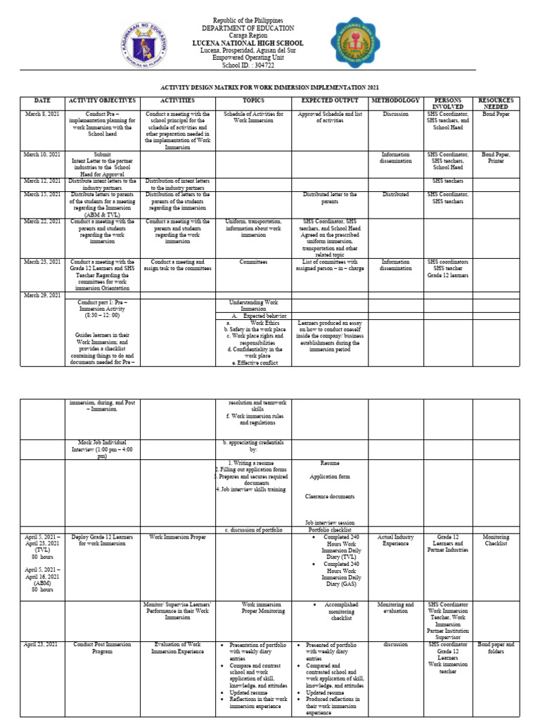 Work Immersion 2021 Activity Matrix | PDF | Learning | Cognition