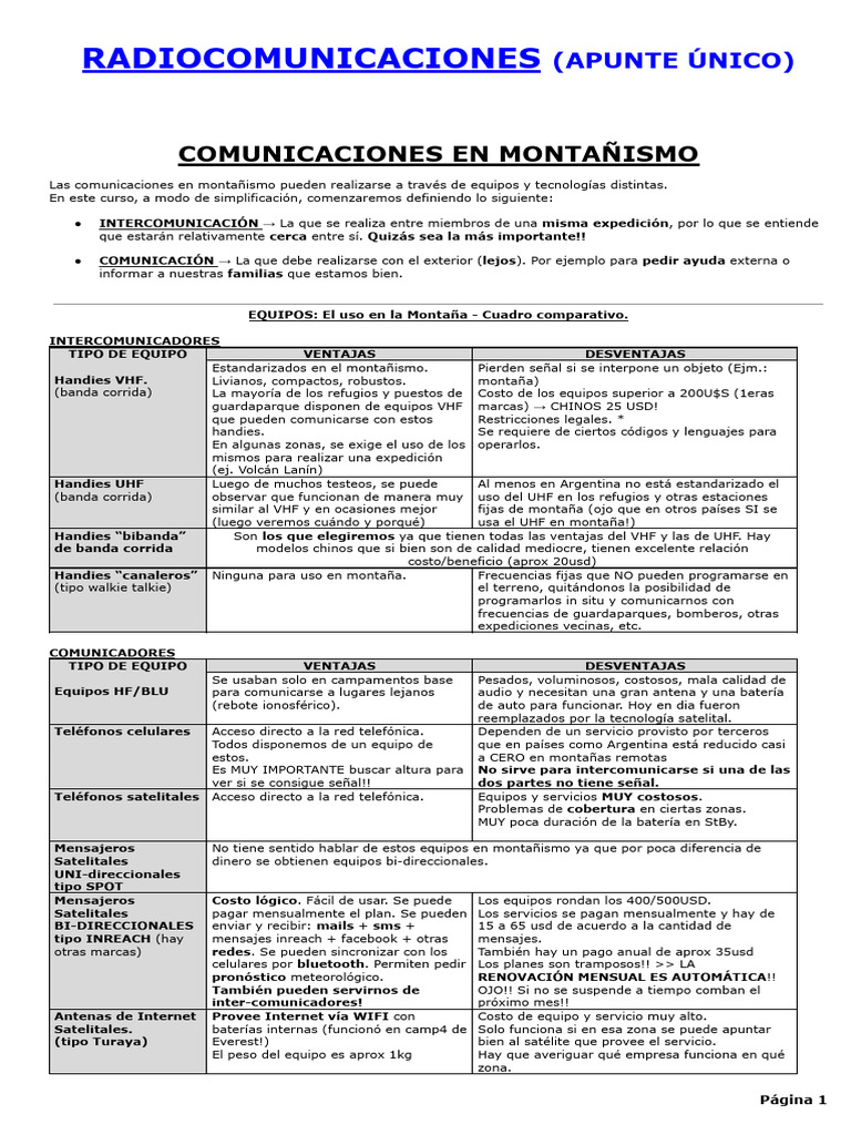 RADIOCOMUNICACIONES | PDF | Radio | Radio aficionada