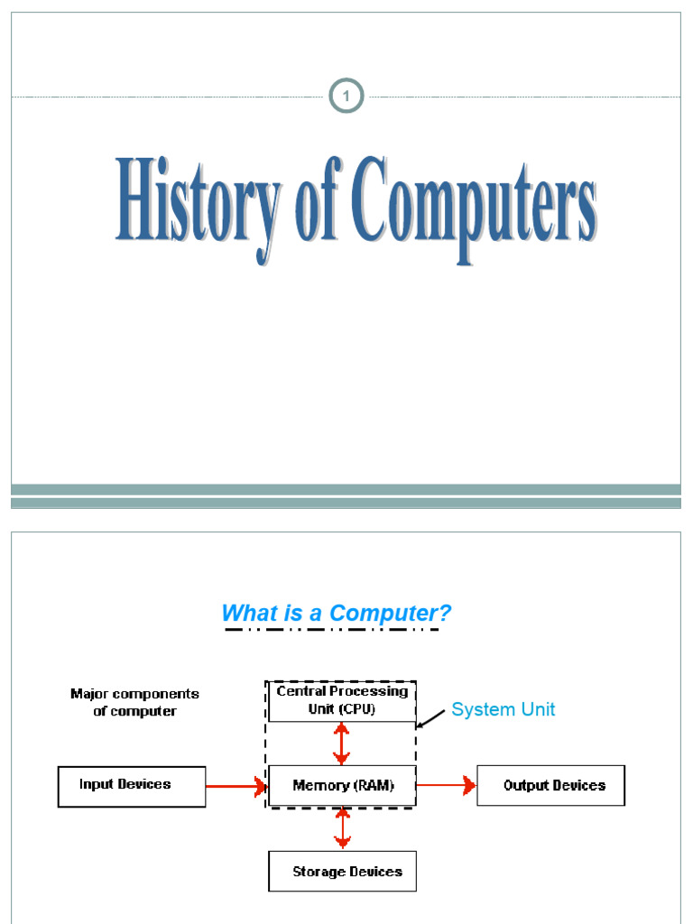 history-of-computers | PDF | Integrated Circuit | Electronic Circuits
