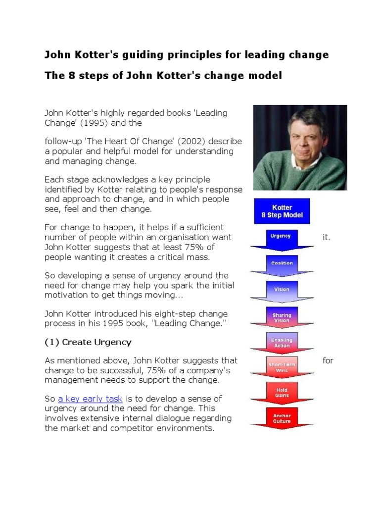 John Kotter 8 Step Model | Change Management | Leadership