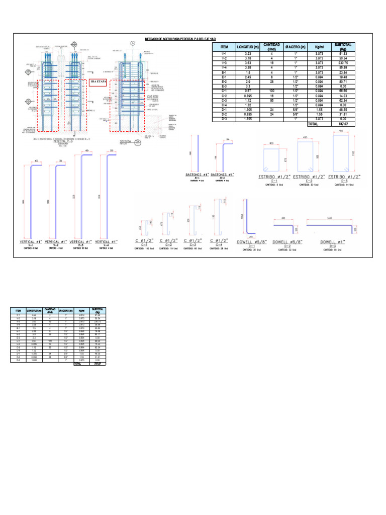 Metrado Acero - Eje D | PDF
