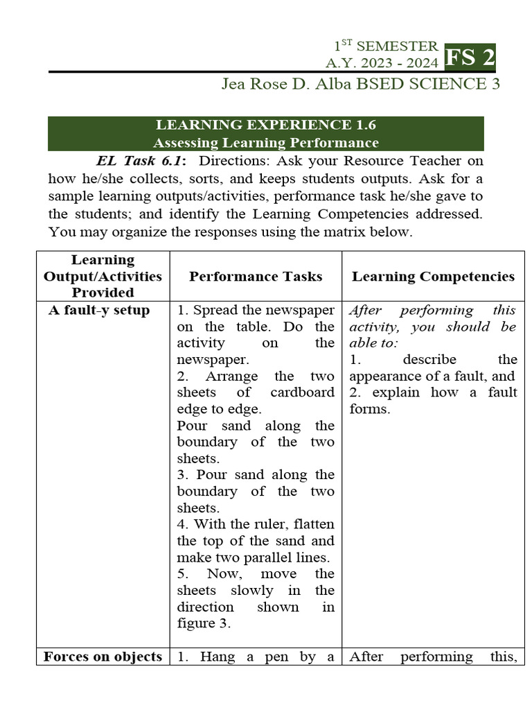 Module 1 - LE-6-7. Alba | PDF | Learning | Classroom