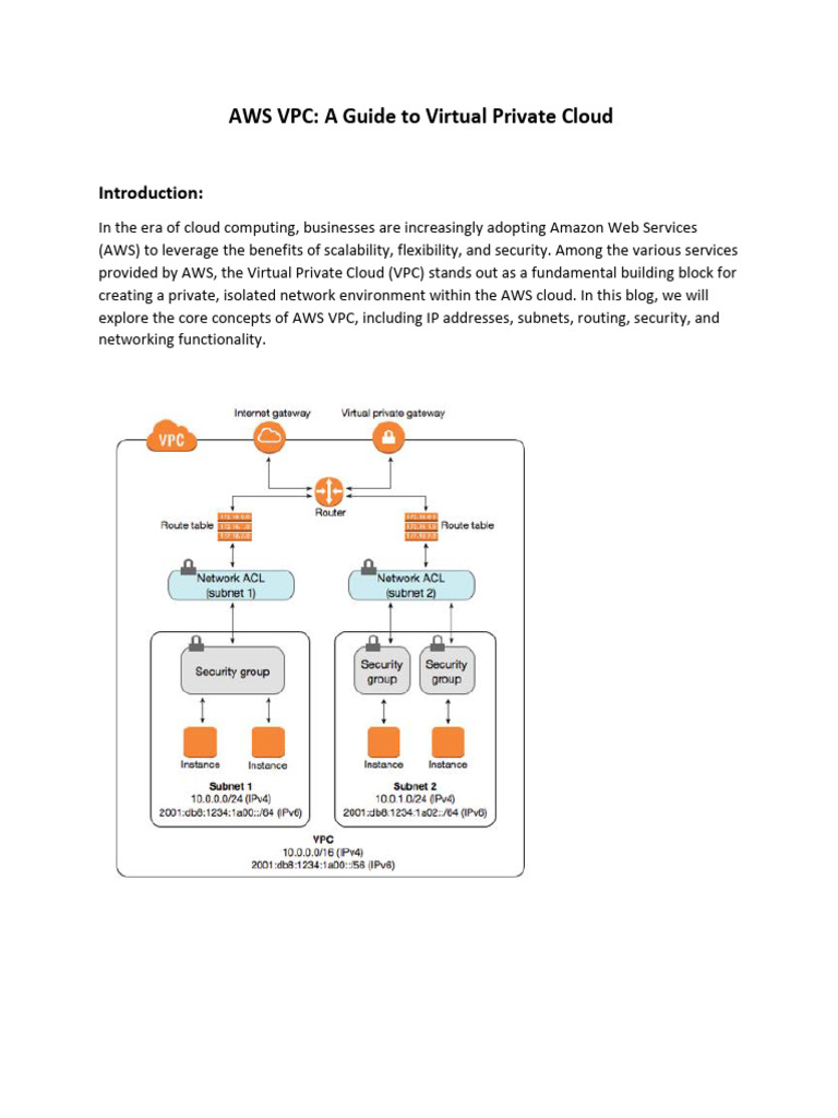 AWS VPC A Guide To Virtual Private Cloud | PDF | Ip Address | Computer Network