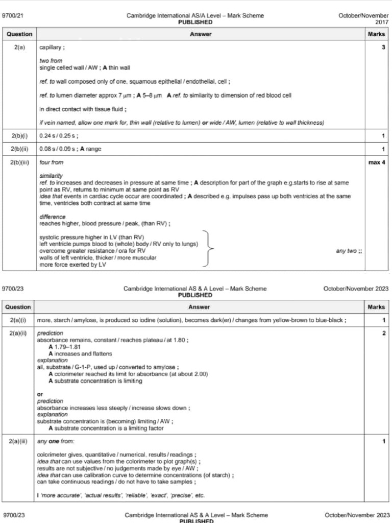 AS Bio Mock 2 P2 | PDF | Ventricle (Heart) | Antibody