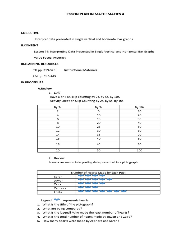 Mathematics 4 Lp Pdf Cartesian Coordinate System