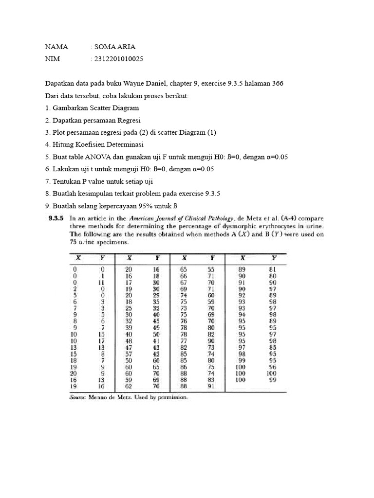 Gambar Scatter Diagram Pdf