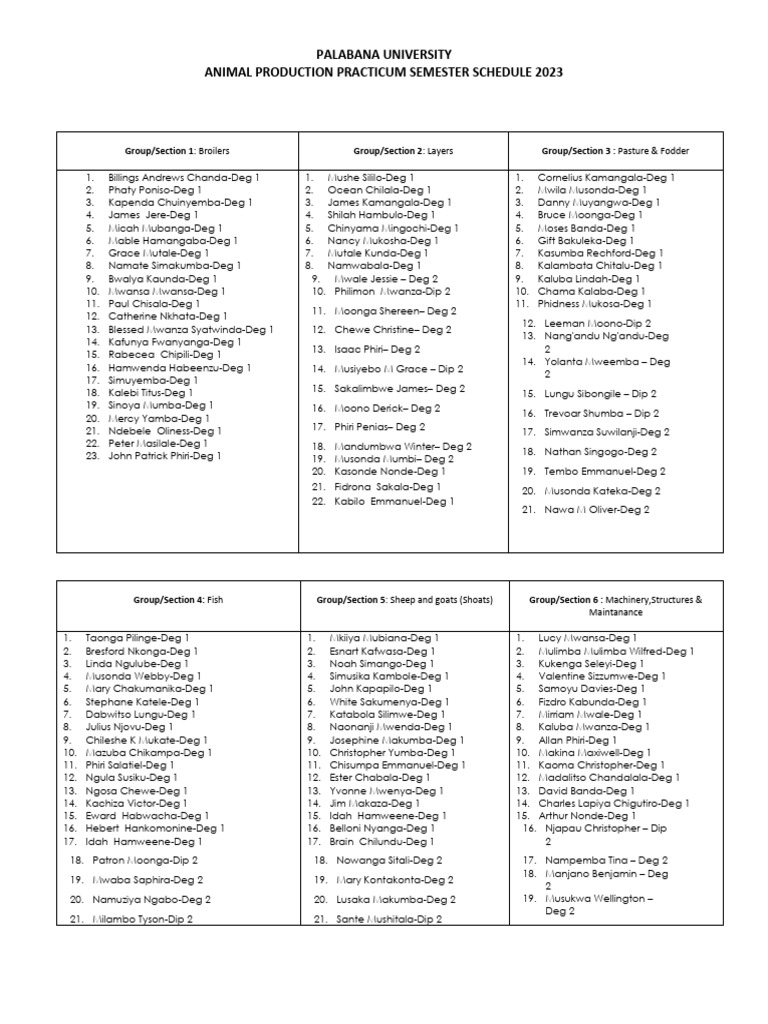 2023 Animal Production Practicum Schedule | PDF | Livestock ...