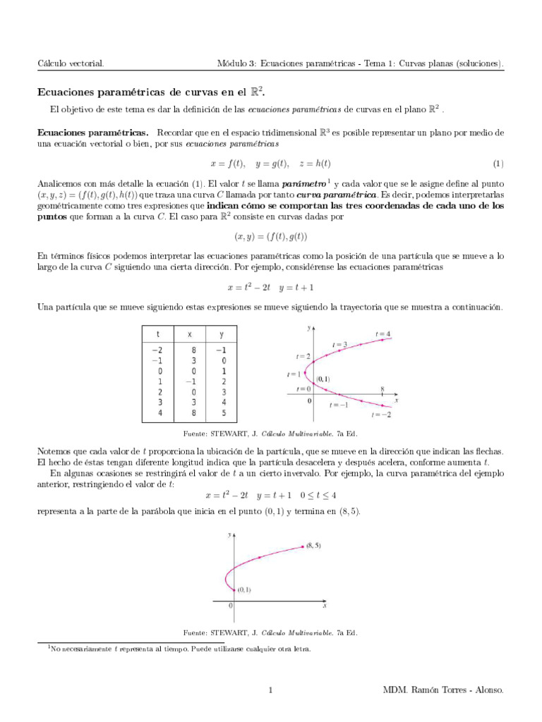 U2 M03 T01 (Ecs Parametricas) | PDF | Ecuaciones | Curva