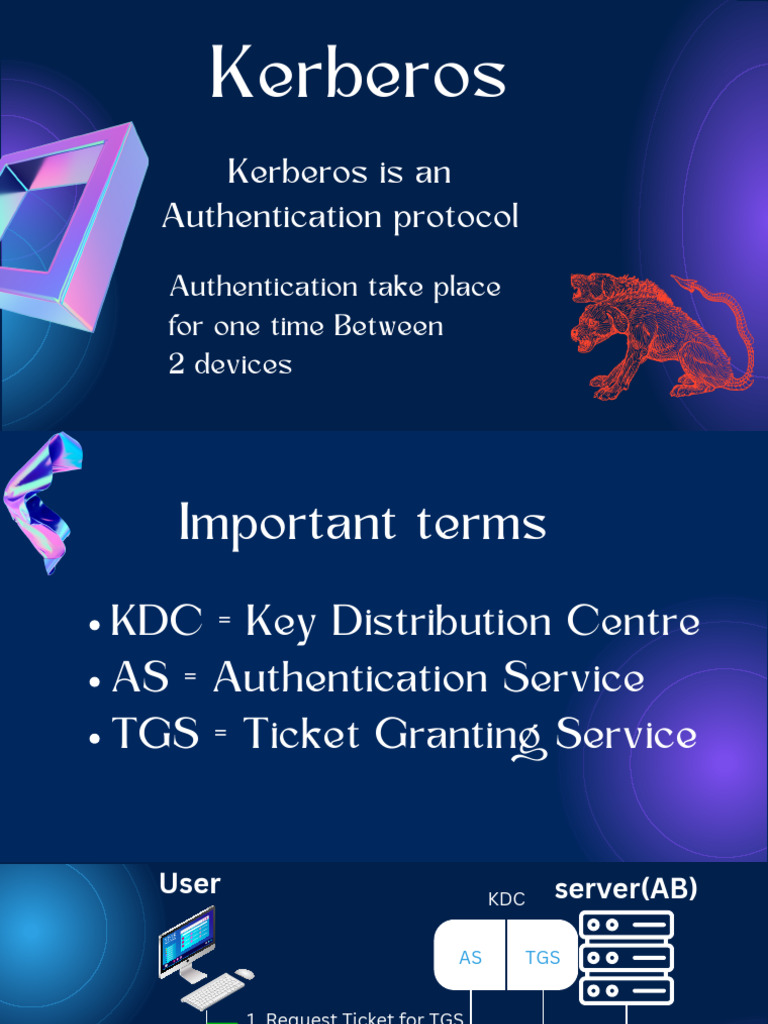 Overview of Kerberos Authentication | PDF | Telecommunications | Data Transmission