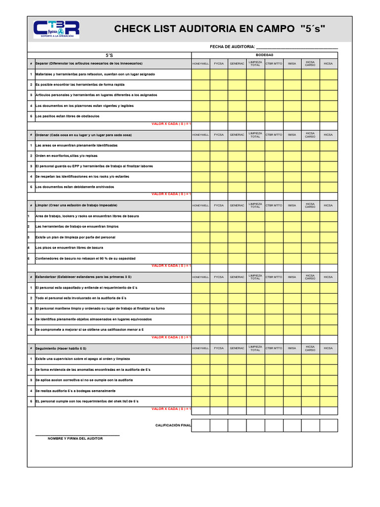 CHECK LIST AUDITORIA EN CAMPO 5´s | PDF | Auditoría | Business