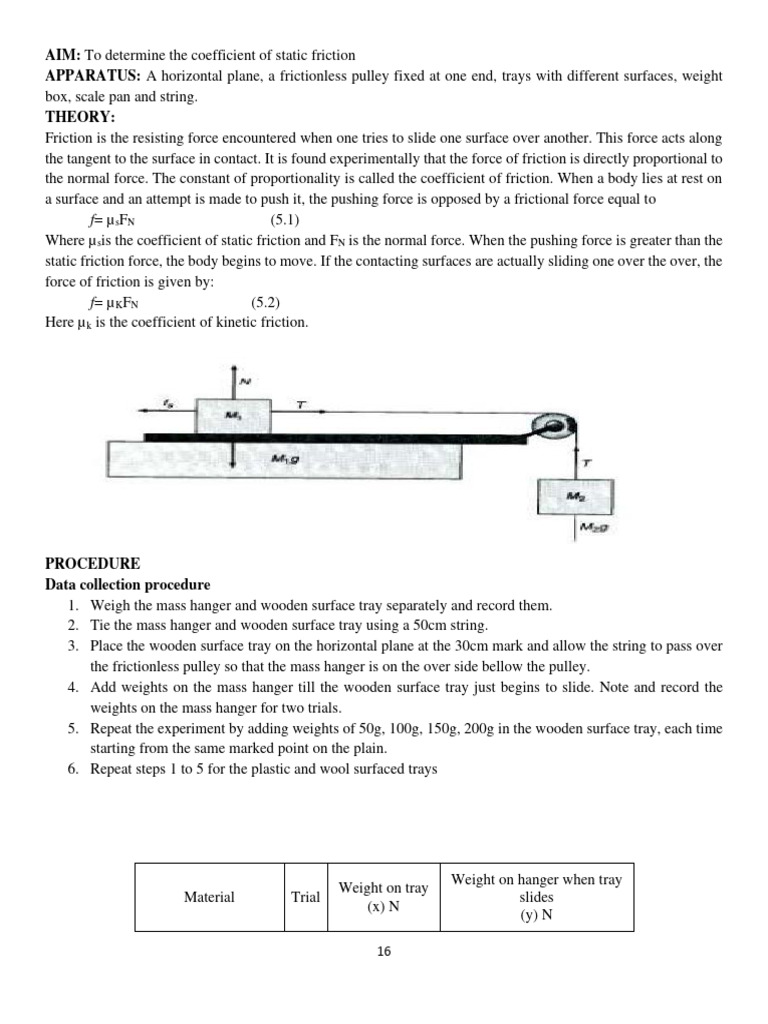 Physics Lab: Static Friction Study | PDF | Friction | Force