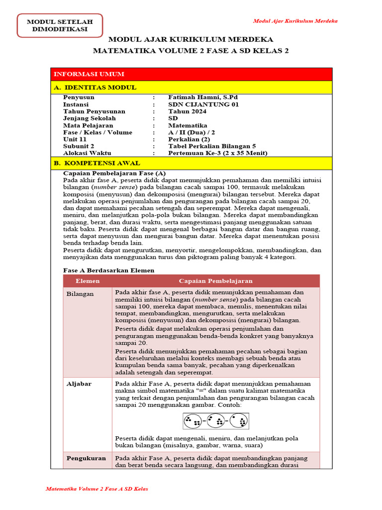 Modul Ajar Matematika Kelas 2 Fatimah Modifikasi | PDF