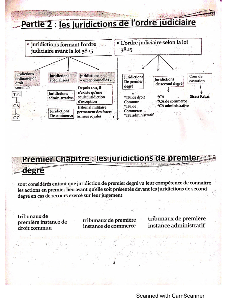 Orga Judiciaire | PDF