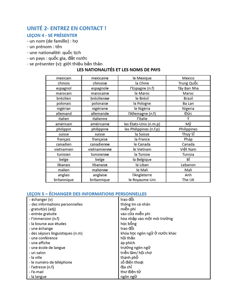 Vocabulaire | PDF