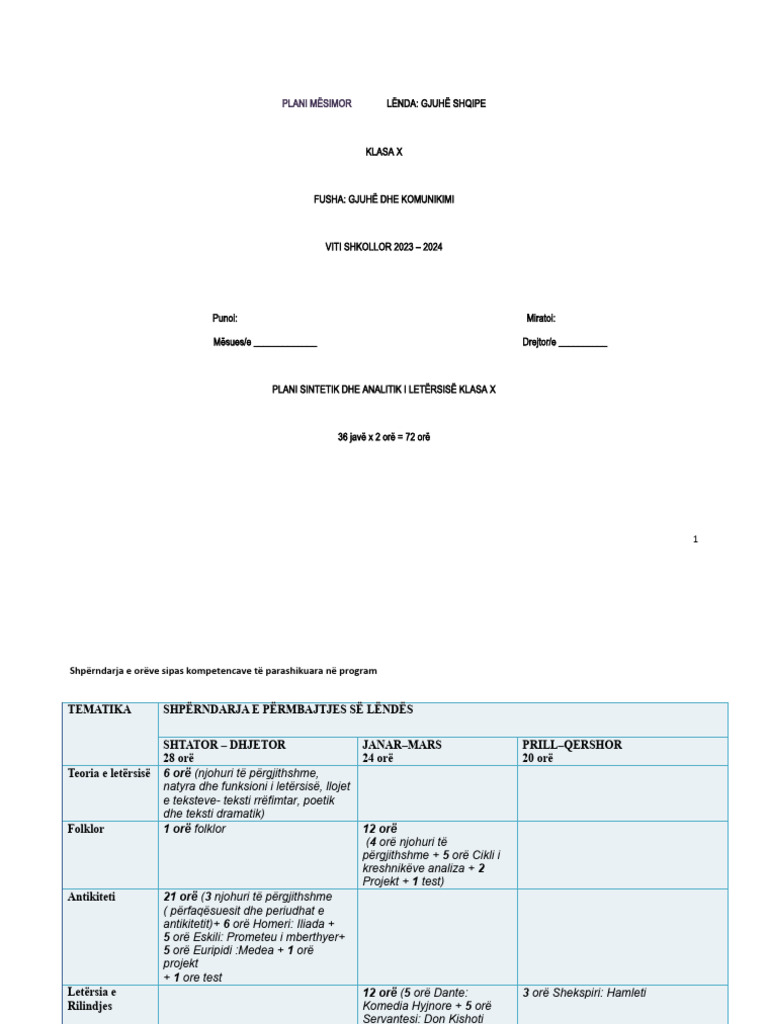 Rezultatet e Të Nxënit Letersi 10. e Rejaaaa | PDF
