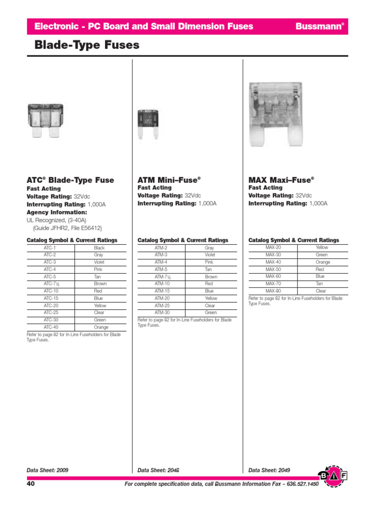 Blade-Type Fuses - Bussmann | PDF | Graphic Design | Vision