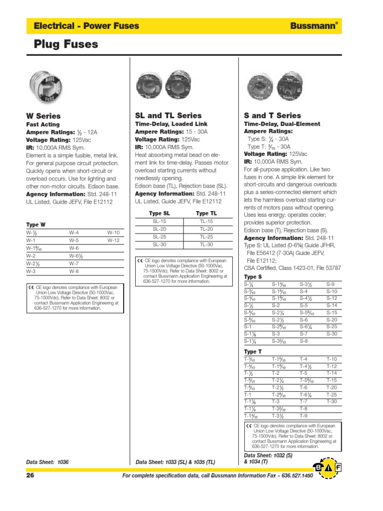 Plug Fuses - Bussmann | PDF | Fuse (Electrical) | Equipment